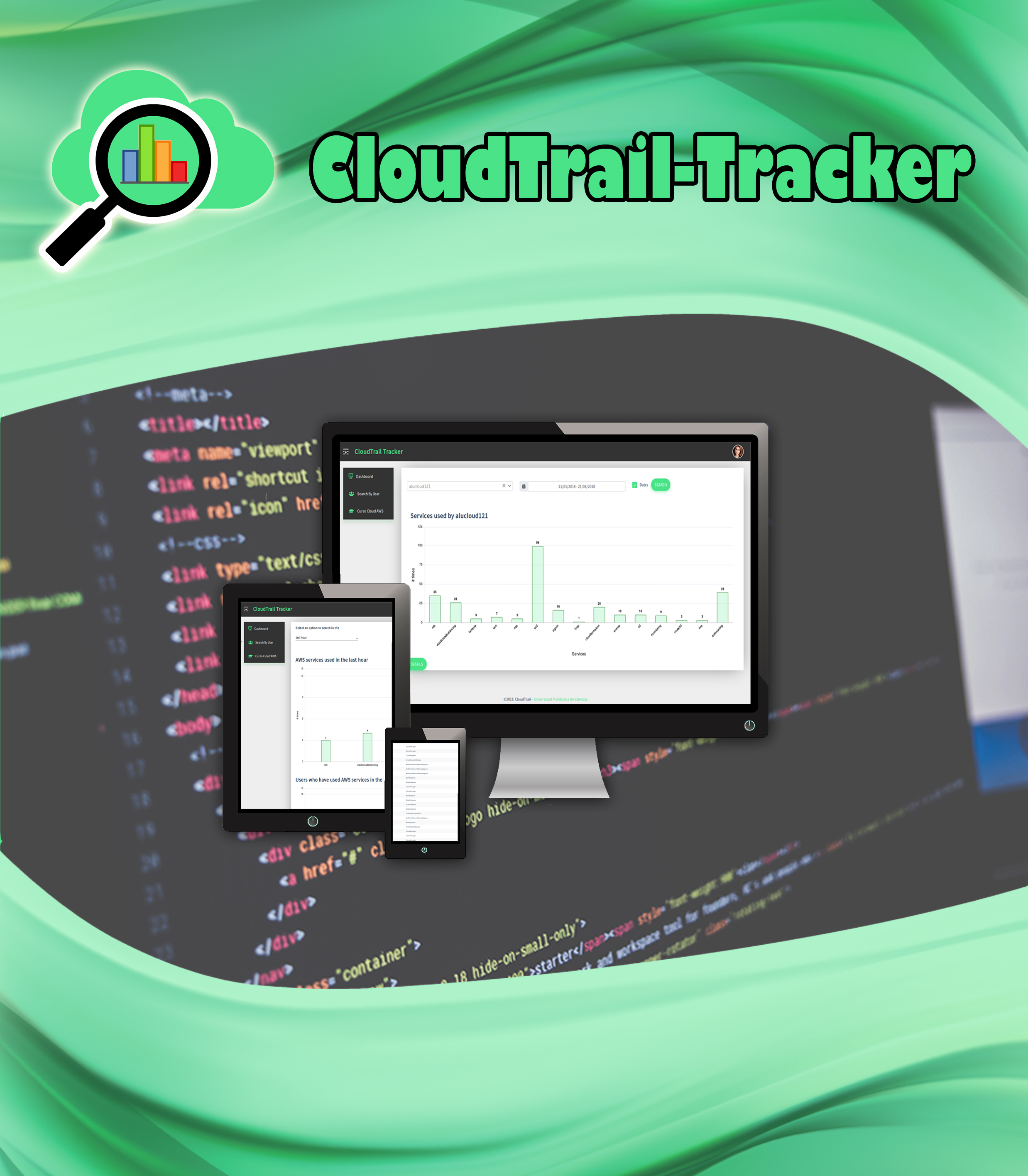 CloudTrail-Tracker
